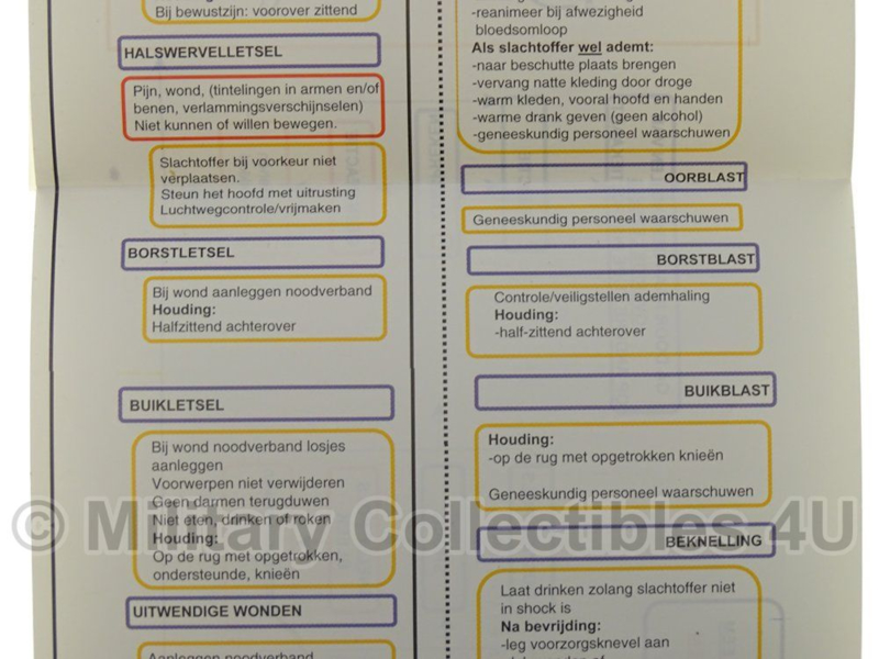 Instructiekaart