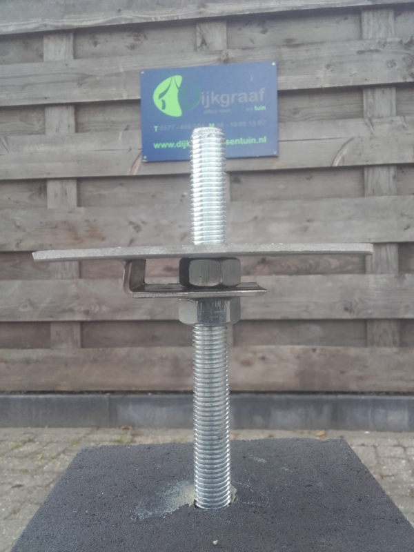 Bevestigings- en stelplaten | Dijkgraaf Huis en Tuin